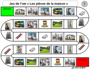 Jeux de langage « Les pièces de la maison » – Classe de Selin
