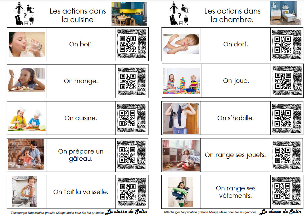Jeux de langage : les actions dans la maison – Classe de Selin