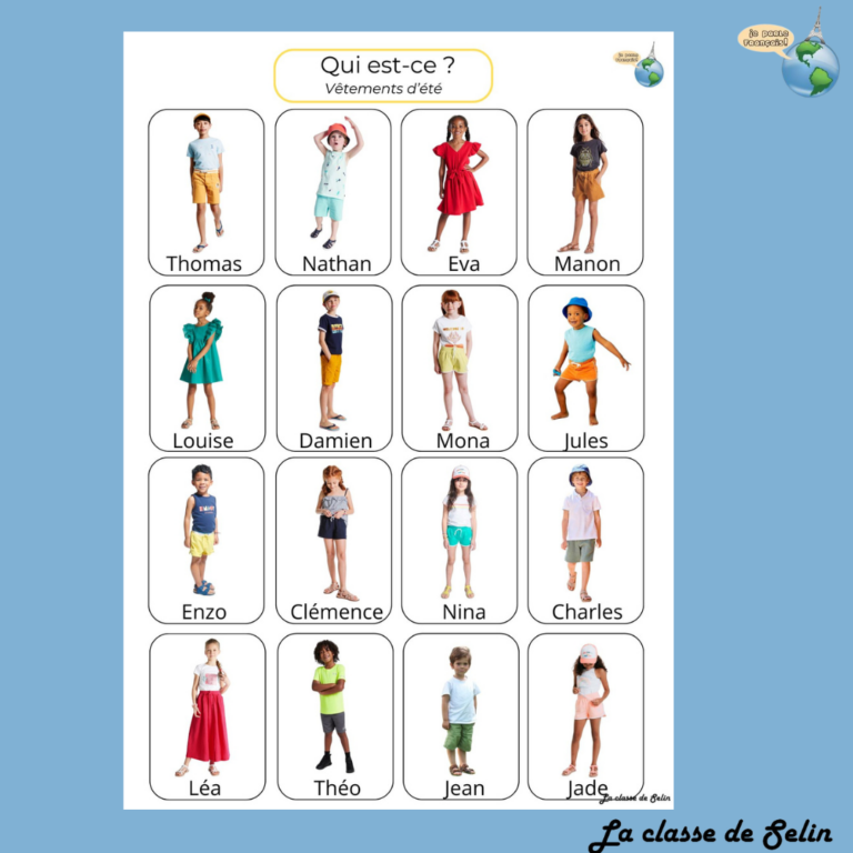 Les vêtements d’été – Classe de Selin