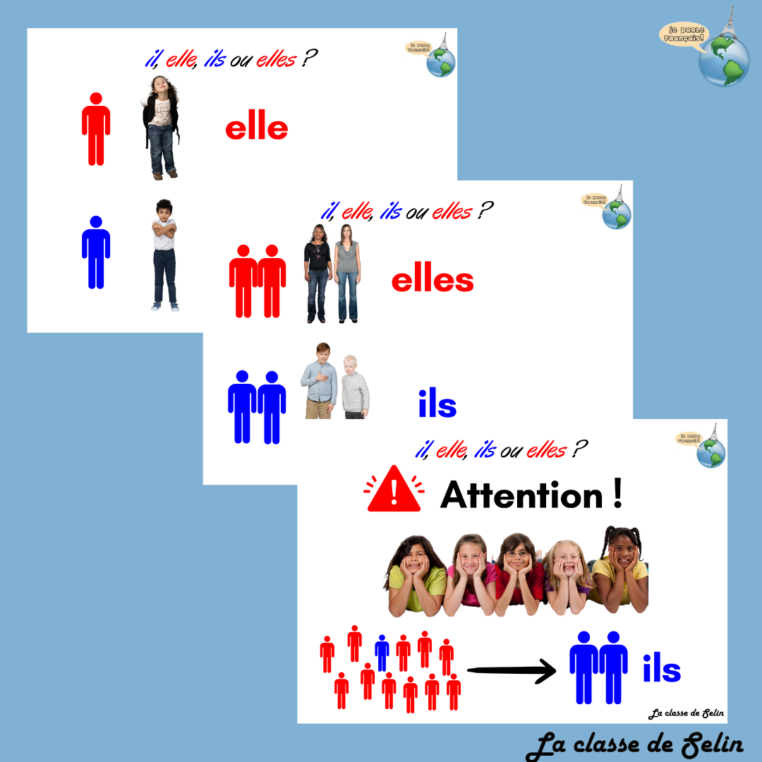 Les vêtements d’été – Classe de Selin