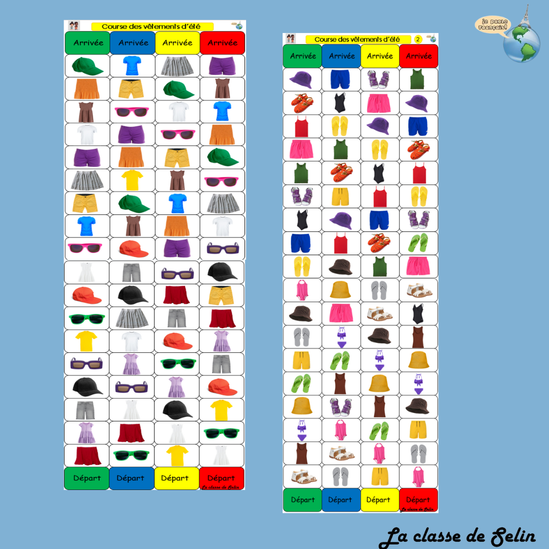 Les vêtements d’été – Classe de Selin