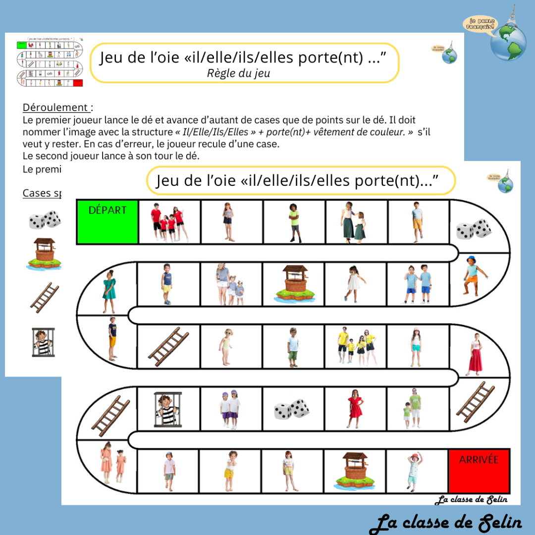 Les vêtements d’été – Classe de Selin