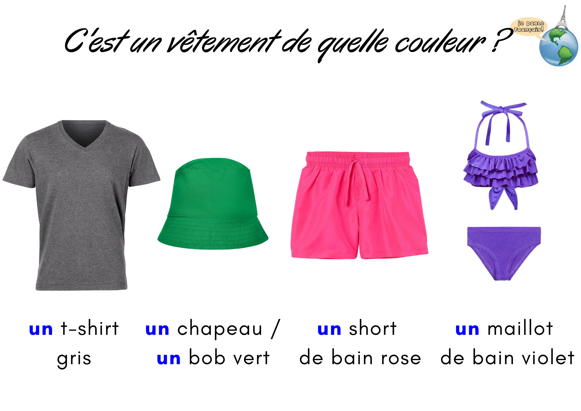 Les vêtements d’été – Classe de Selin