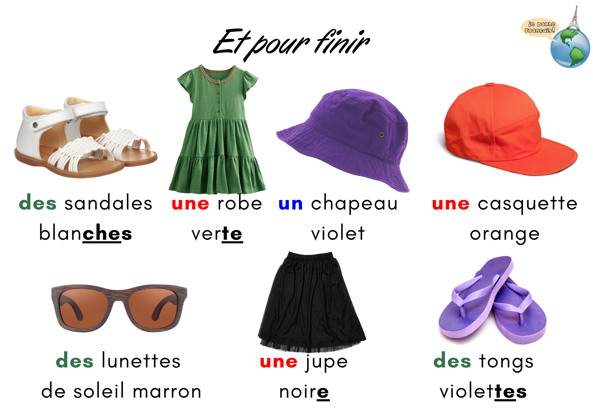 Les vêtements d’été – Classe de Selin